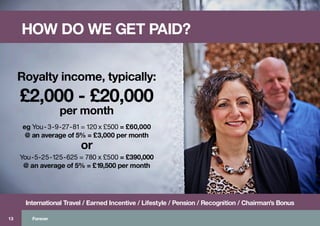 Forever Living Business Presentation | PDF