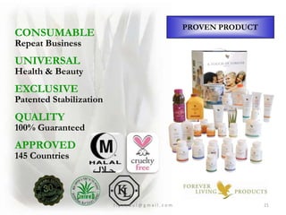 Flp business opportunity part 01 | PPSX