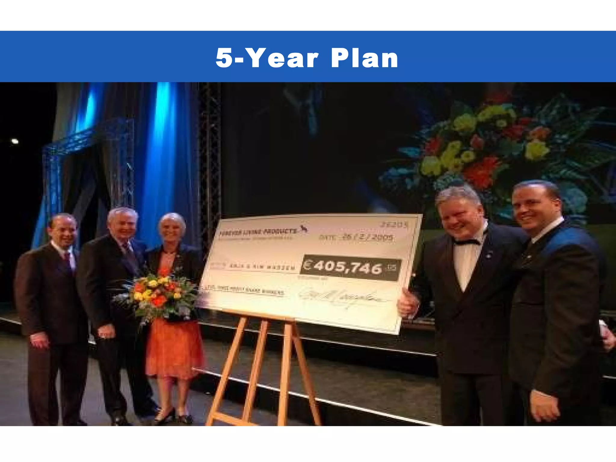 Flp business plan | PPT