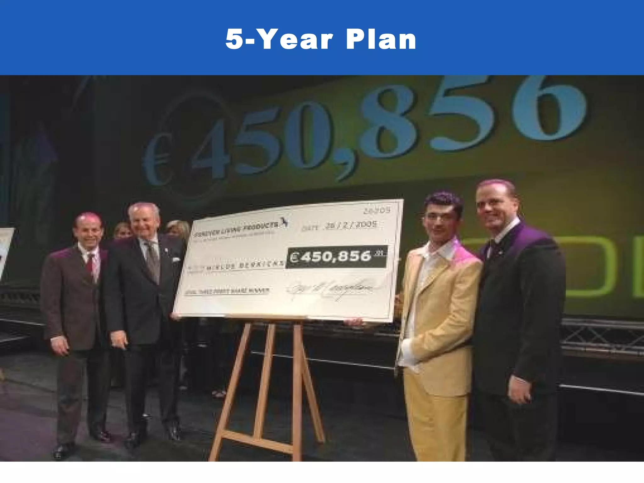 Flp business plan | PPT