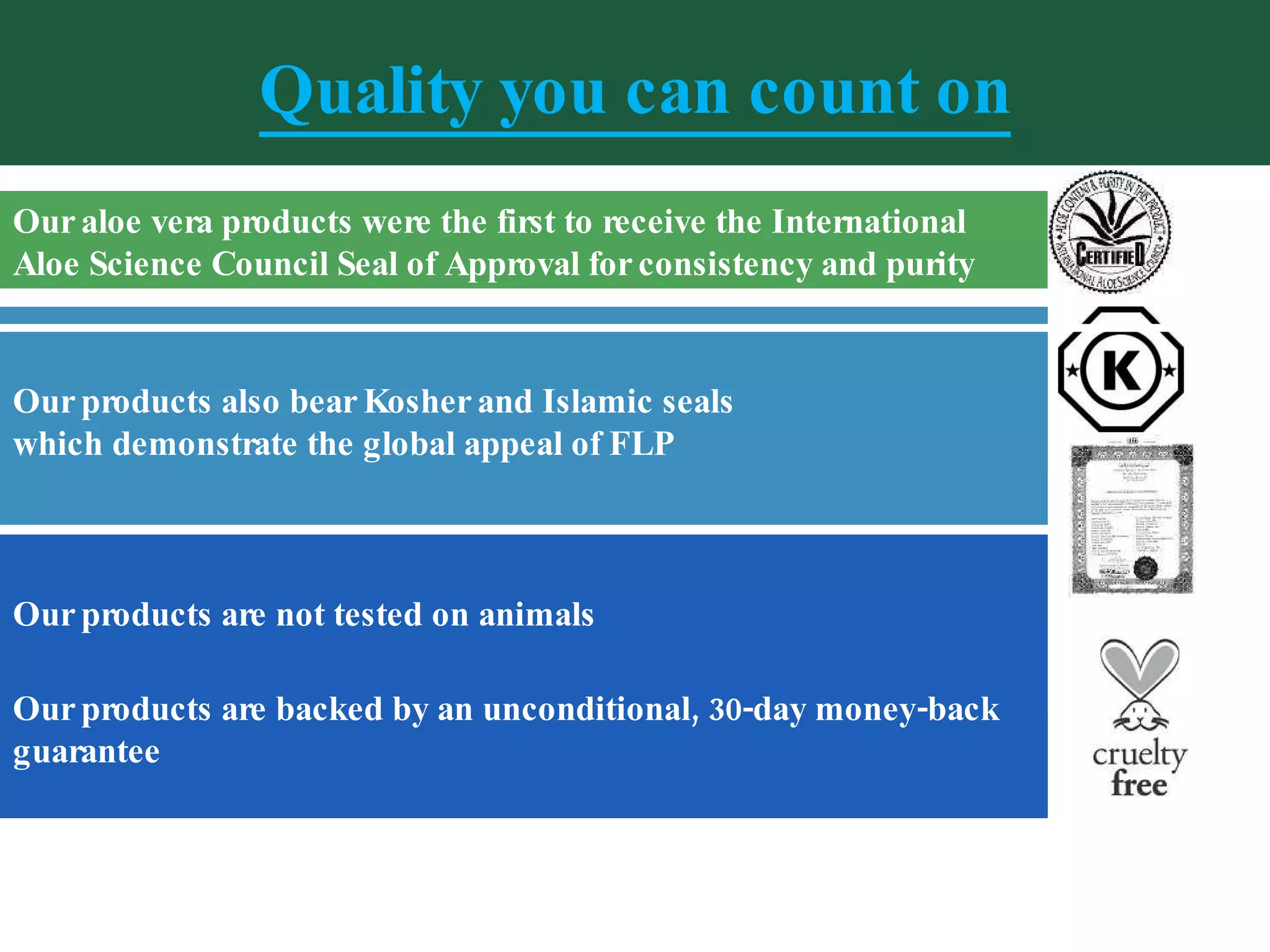 Flp business plan | PPT