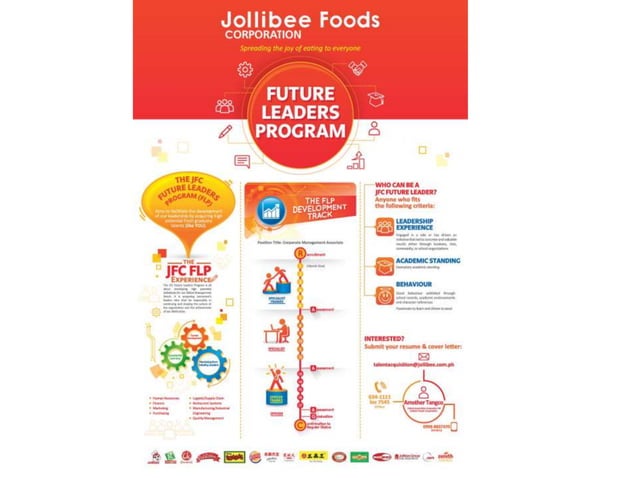 JFC FLP Program 2016 Data | PPT