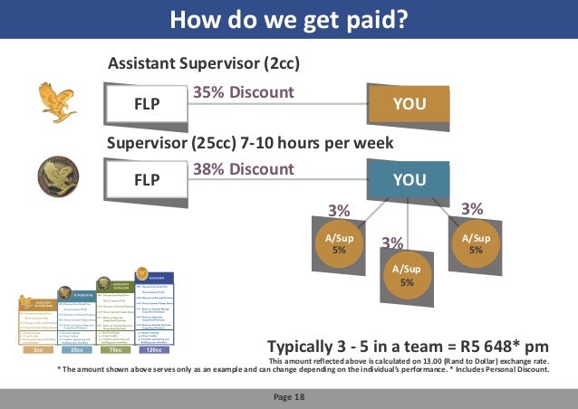Flp presentation 2016