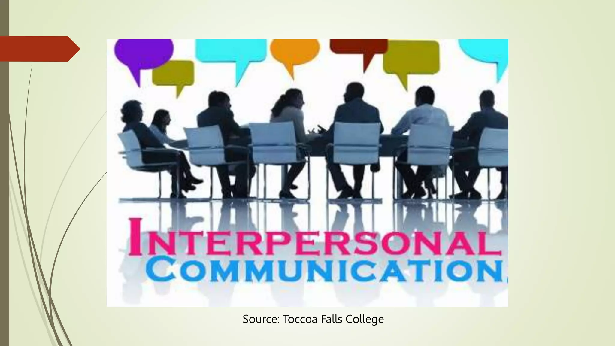 Interpersonal_Communication.pptx | Family and Relationships
