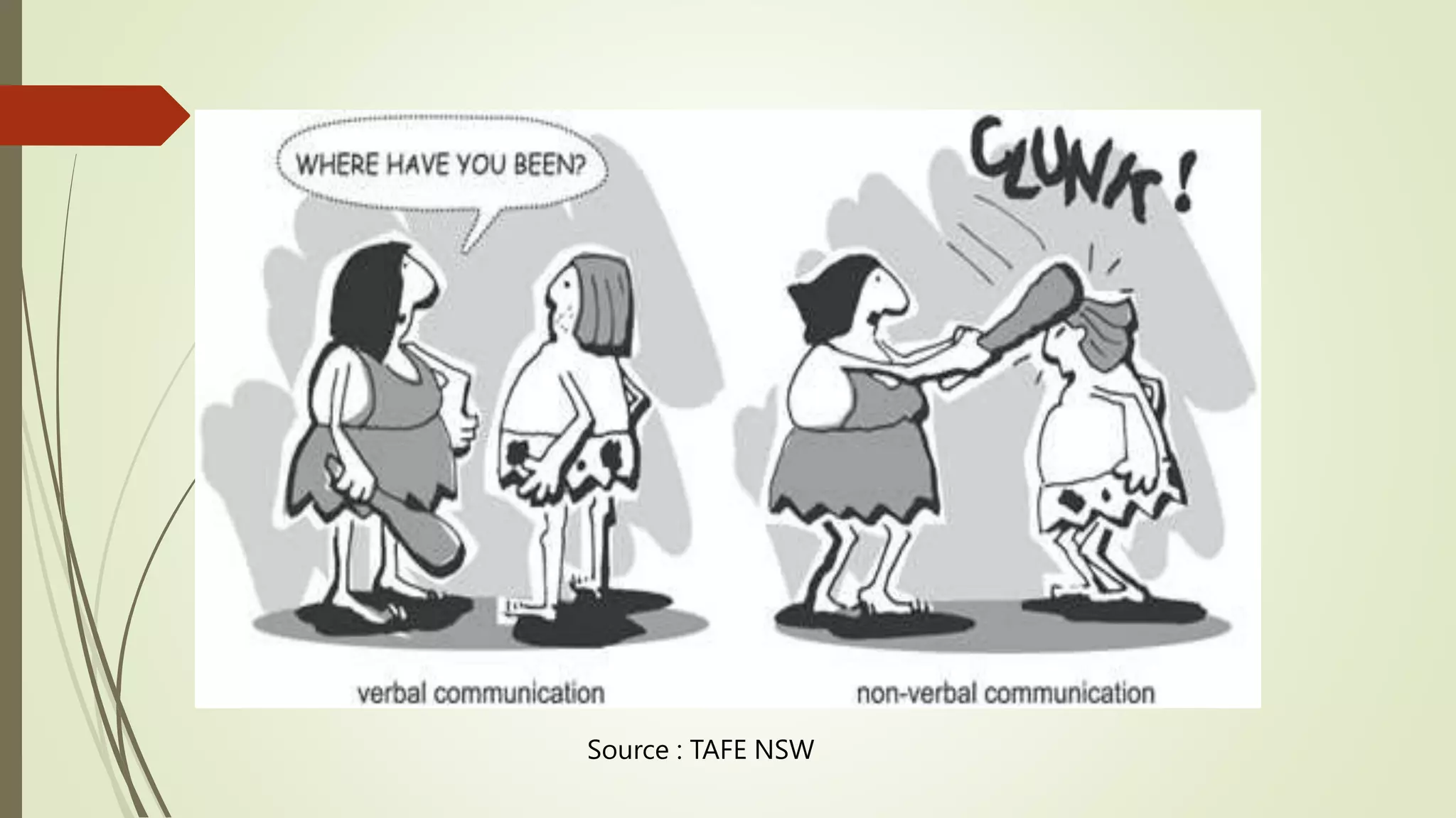 Interpersonal_Communication.pptx | Family and Relationships