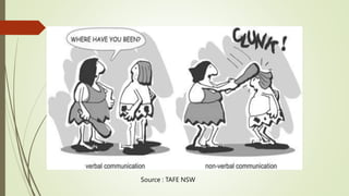 Interpersonal_Communication.pptx