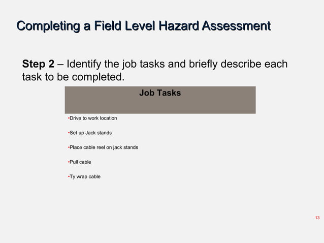 Flra training ppt | PPT