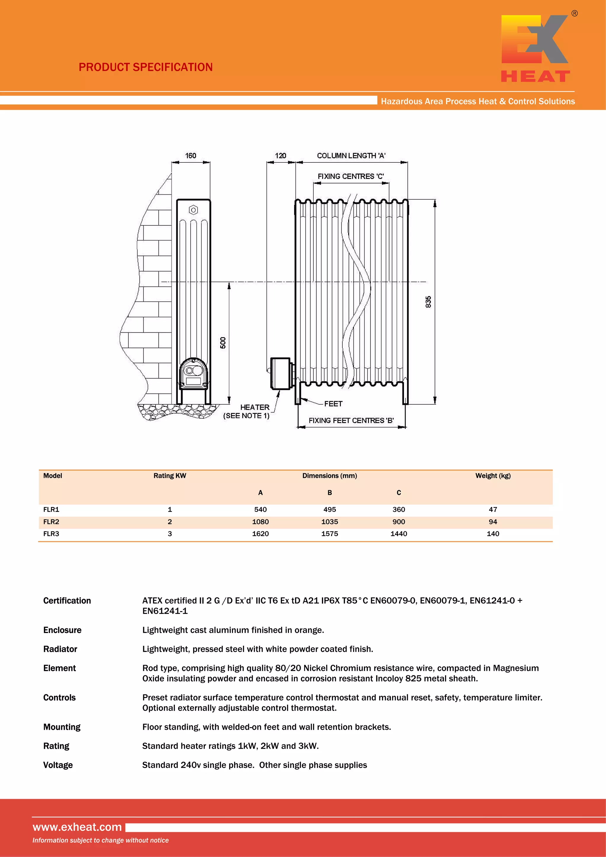 FLR Radiators Exheat Flameproof Fan Heaters - Hazardous Area Industrial ...