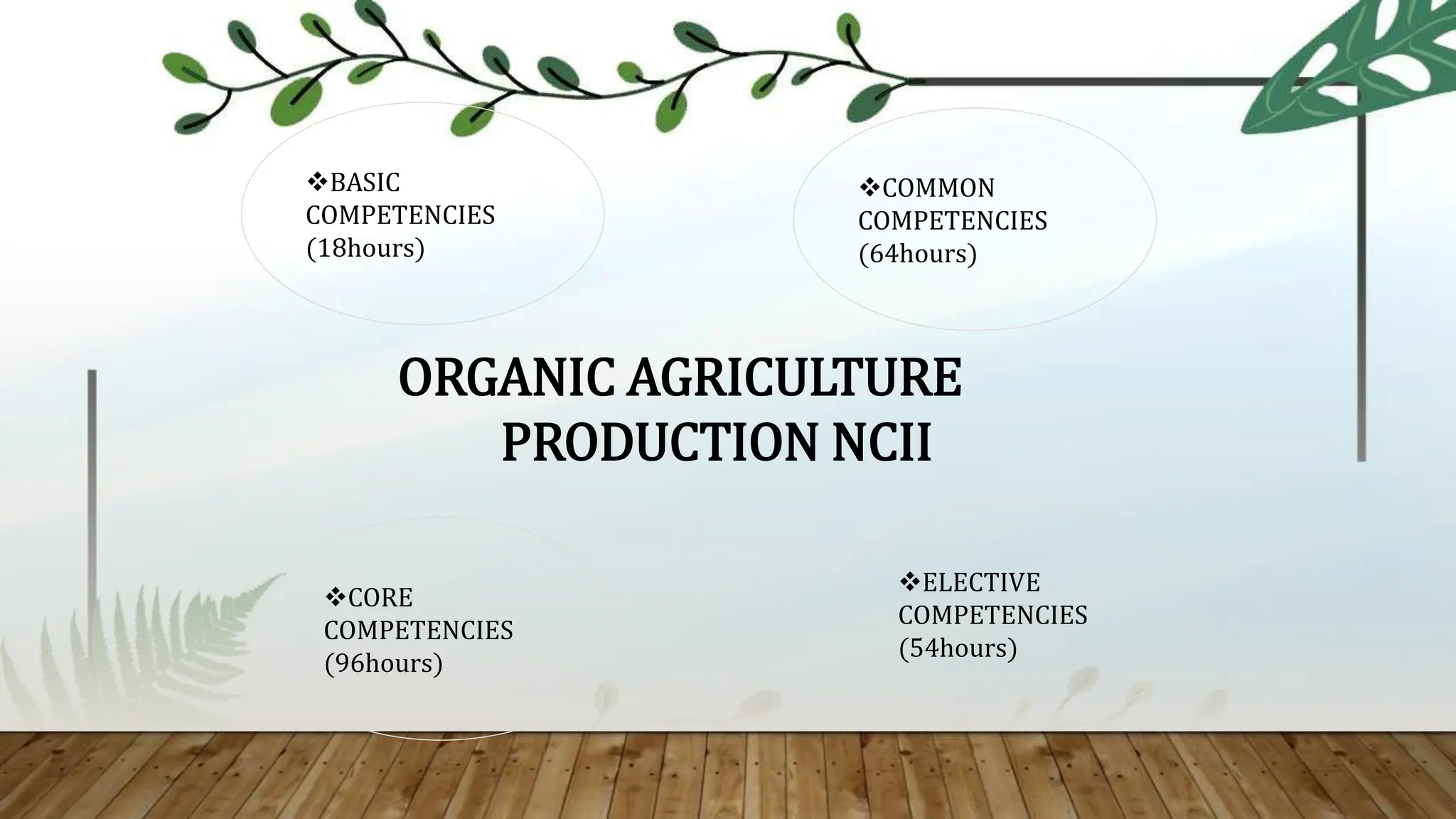 fls-tan.pptx tesda tm1 delivery session plan | PPTX