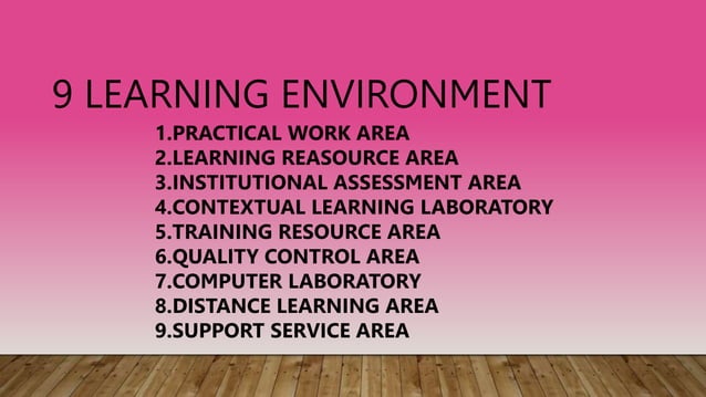 fls-tan.pptx tesda tm1 delivery session plan | PPTX | Educational ...