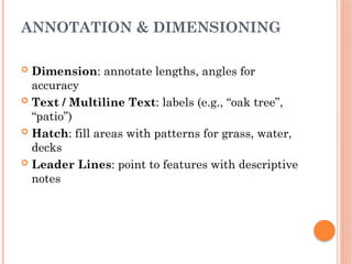Basic skill of 2D LANDSCAPE design presentation | PPTX