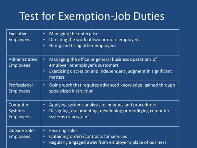FLSA Exemptions: How to Identify Exempt Employees | PPTX | Business ...