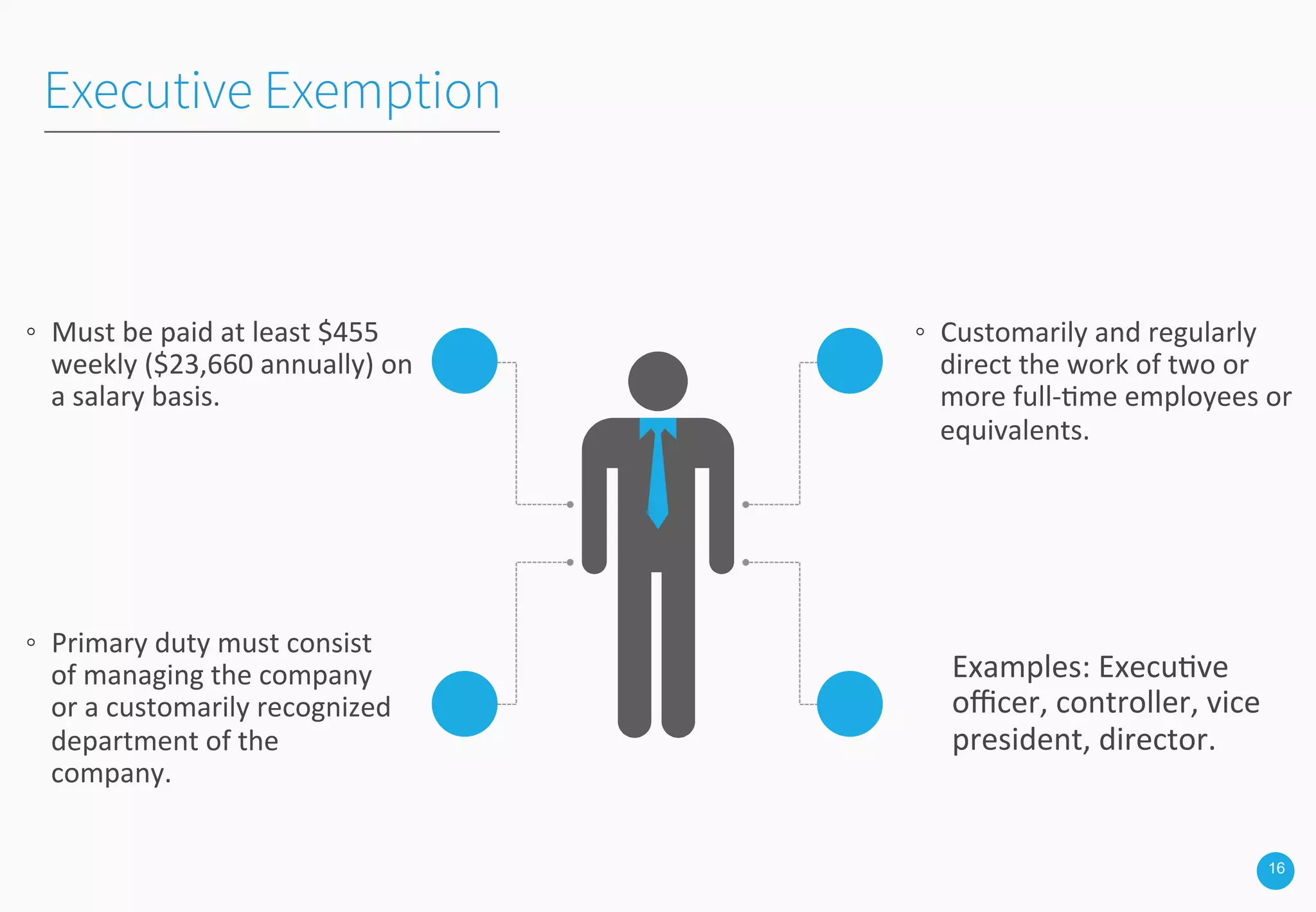 FLSA: Exempt vs. Non-Exempt | PDF
