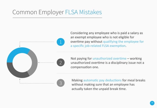 FLSA: Exempt vs. Non-Exempt | PDF | Business | Business and Finance