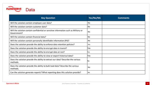 FLS_EA_Checklist_AppName_v5.pptx