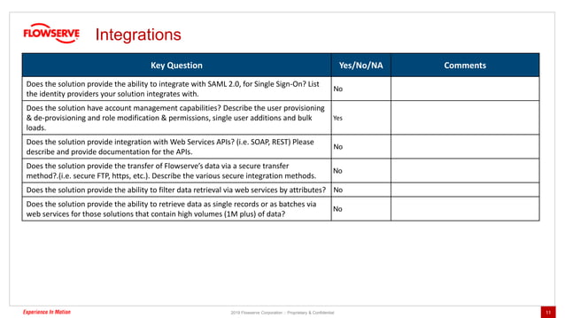 FLS_EA_Checklist_AppName_v5.pptx
