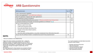 FLS_EA_Checklist_AppName_v5.pptx