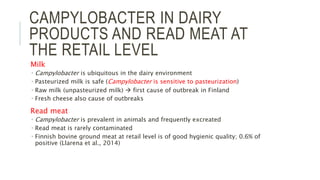 Genomic epidemiology of Campylobacter jejuni | PPTX | Digestive ...