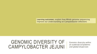Genomic epidemiology of Campylobacter jejuni | PPTX | Digestive Disorders | Diseases and Conditions