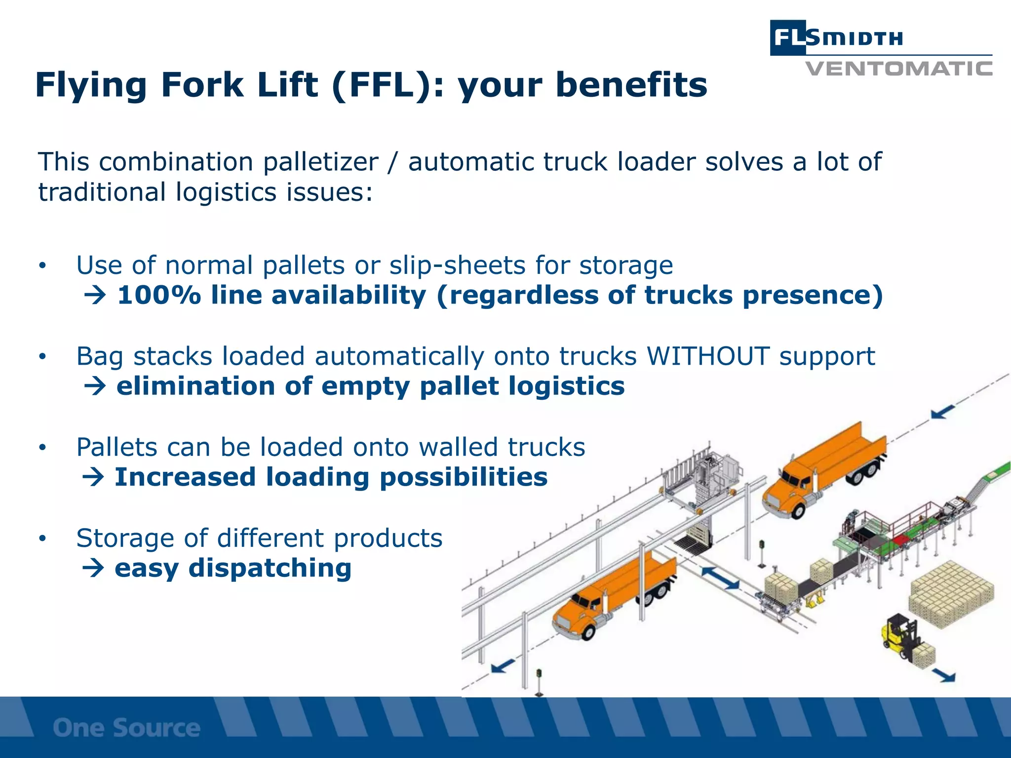 Fl smidth ventomatic presentation from afcm | PDF