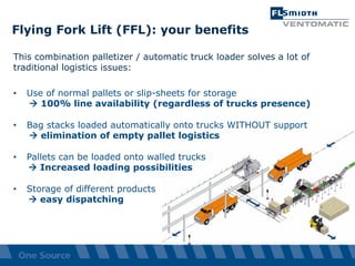 FLSmidth ventomatic presentation from AFCM | PDF
