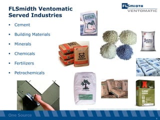 FLSmidth ventomatic presentation from AFCM | PDF