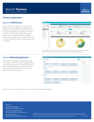 Spirent Temeva - SaaS for Cloud and Network Testing | PDF