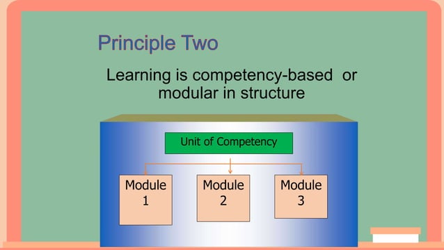 FLS Powerpoint Presentation.pptx