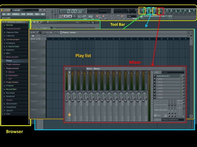 Fl studio guide basic fundamentals | PPTX