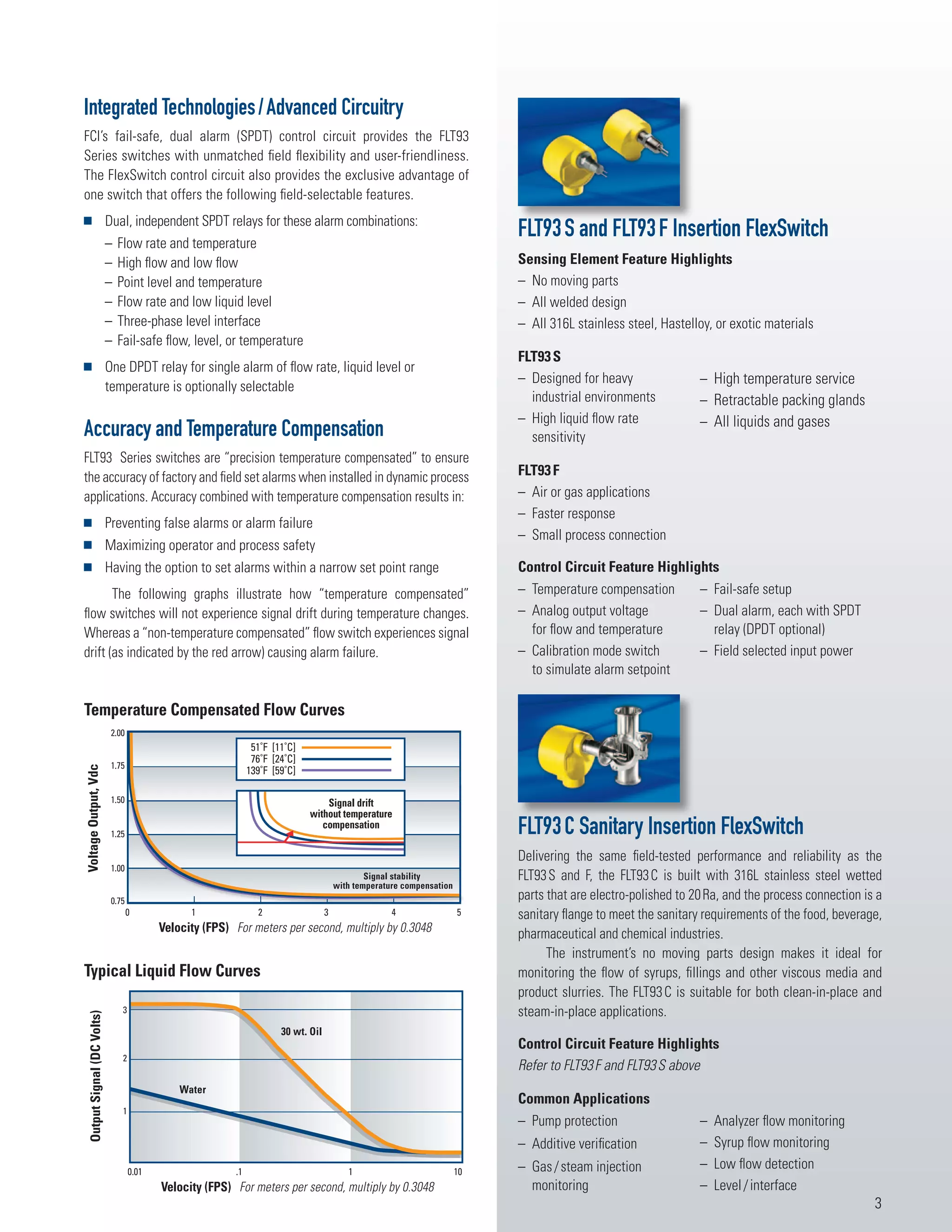 Thermal dispersion switch for flow, level, interface, or temperature | PDF