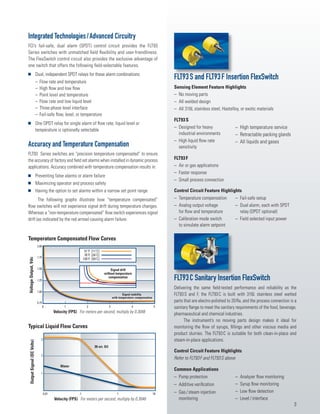 Thermal dispersion switch for flow, level, interface, or temperature | PDF