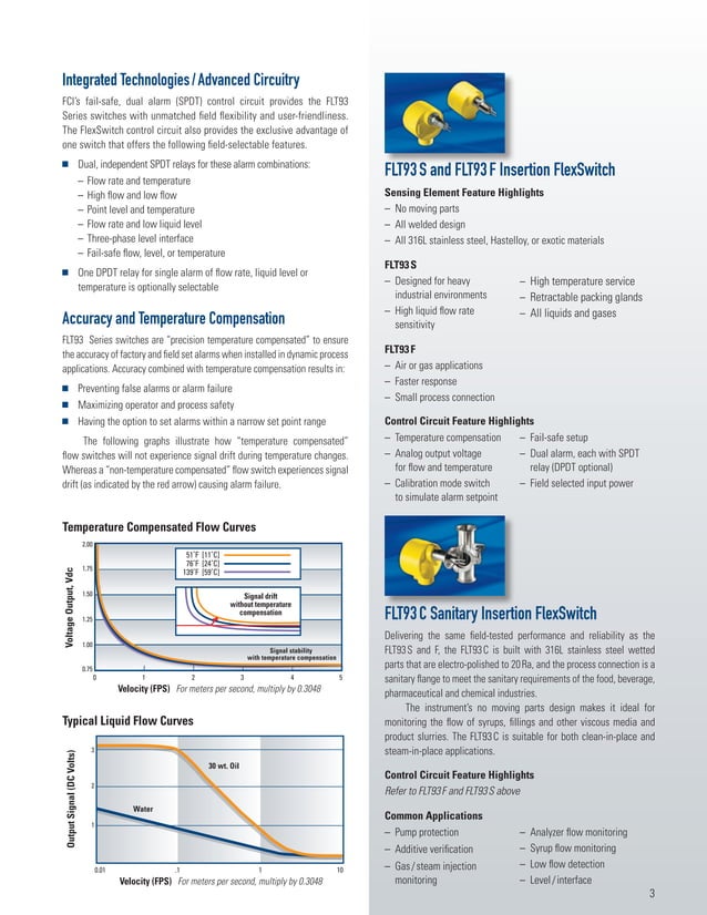 Thermal dispersion switch for flow, level, interface, or temperature | PDF