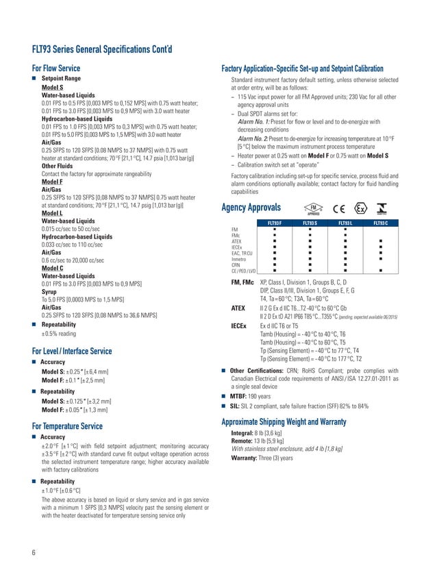 Thermal dispersion switch for flow, level, interface, or temperature | PDF