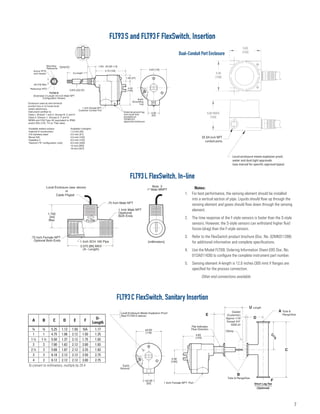 Thermal dispersion switch for flow, level, interface, or temperature | PDF