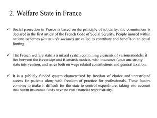 Welfare state in france | PPT
