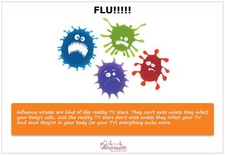 Flu | ODP