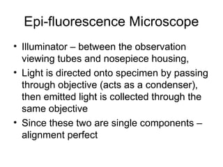 Principle of fluorescence Microscopy, overview | PPT