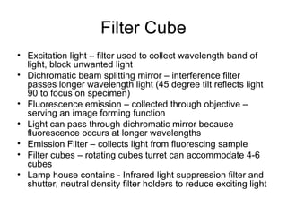 Principle of fluorescence Microscopy, overview | PPT