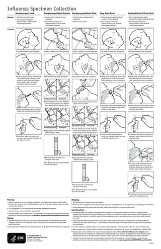 flu-specimen-collection-poster.pdf