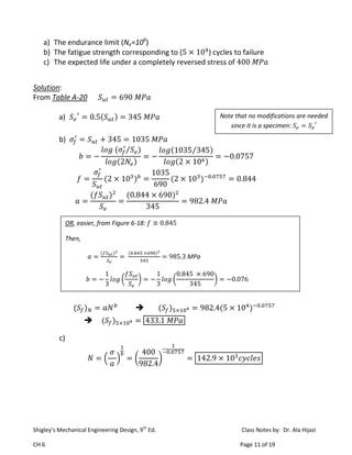 Fluctuating loads notes | PDF