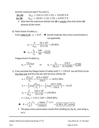 Fluctuating loads notes | PDF