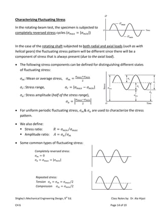 Fluctuating loads notes | PDF