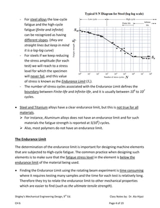 Fluctuating loads notes | PDF