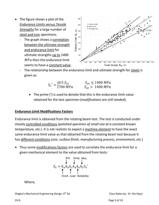 Fluctuating loads notes | PDF