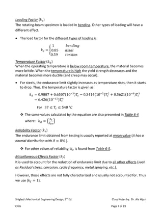 Fluctuating loads notes | PDF