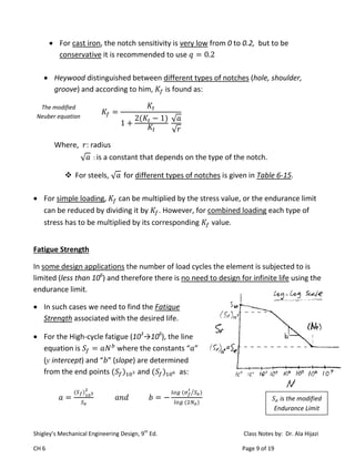 Fluctuating loads notes | PDF