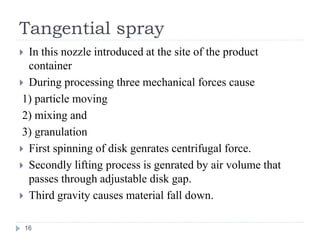 Fludized bed dryer (fbd) | PPT