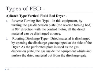 Fludized bed dryer (fbd) | PPTX | Home Appliances | Home & Garden
