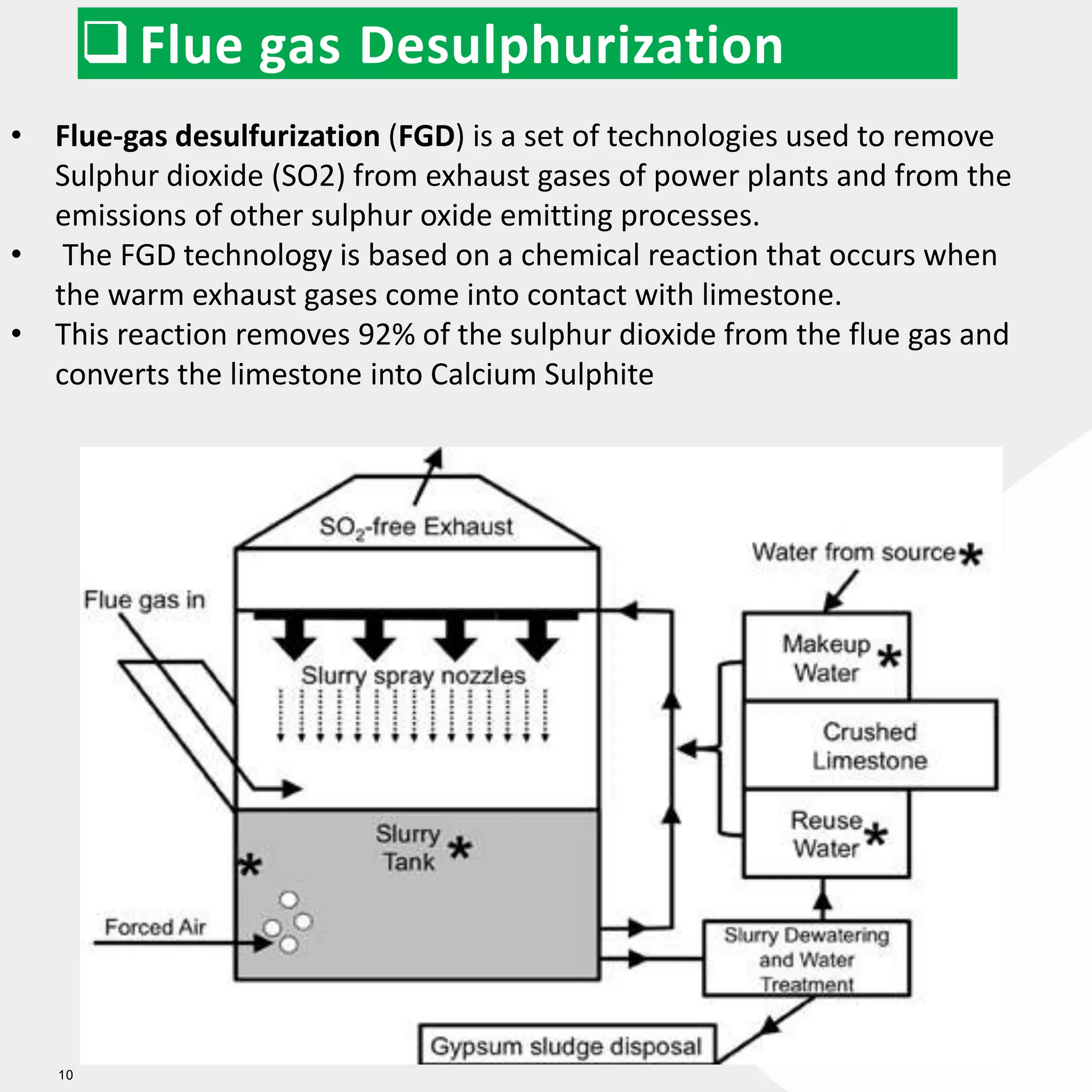 Flue gas cleaning_2 | PPTX