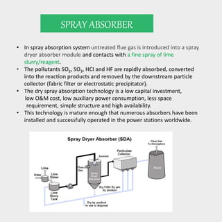 Flue gas cleaning_2 | PPTX
